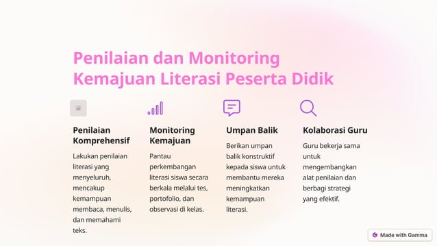 Penguatan literasi dan numerasi di Sekolah.pptx