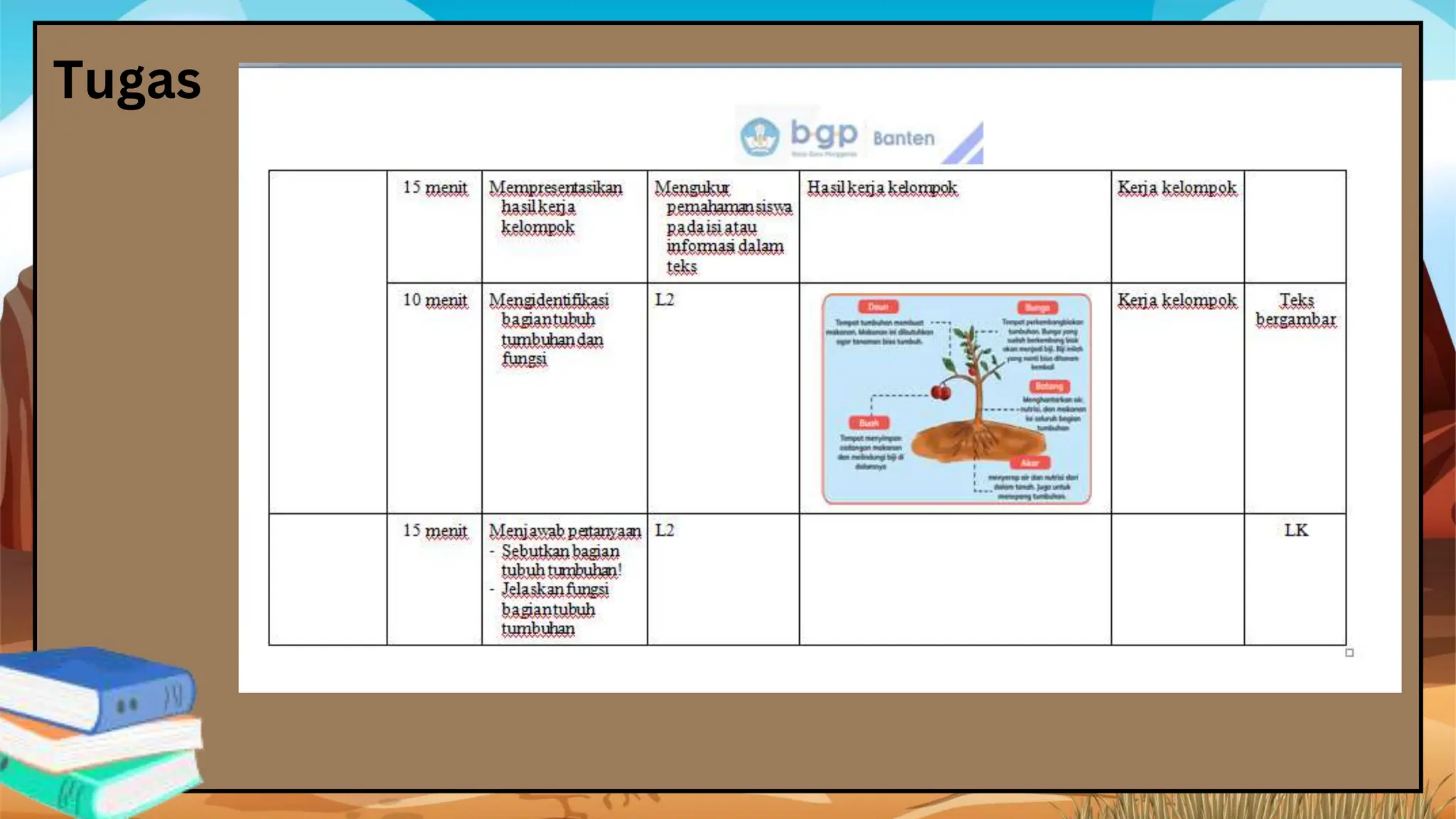 Literasi dalam Pembelajaran.pptx Implementasi Literasi untuk mewujudkan Profil Pelajar Pancasila ...