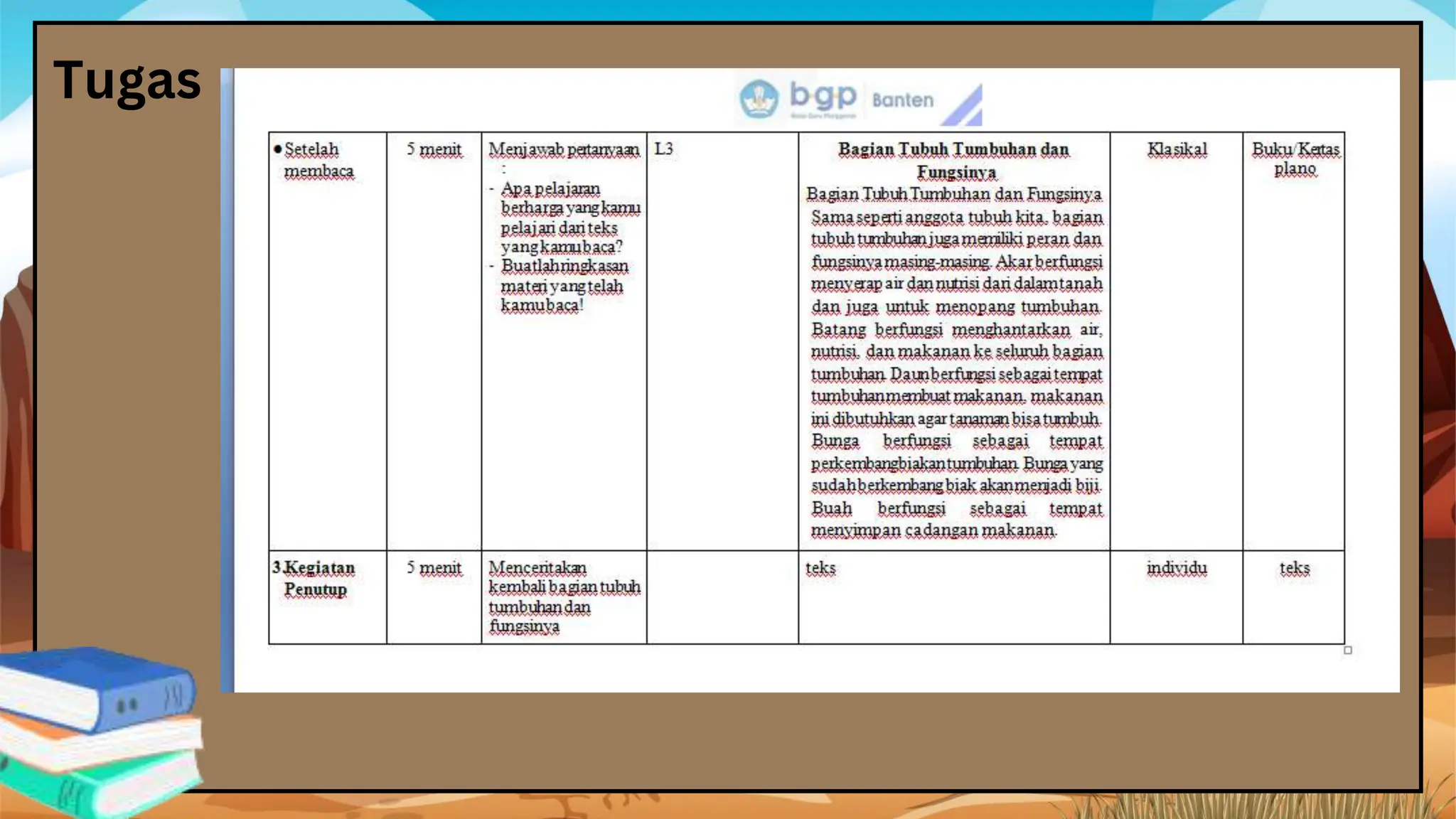 Literasi dalam Pembelajaran.pptx Implementasi Literasi untuk mewujudkan Profil Pelajar Pancasila ...