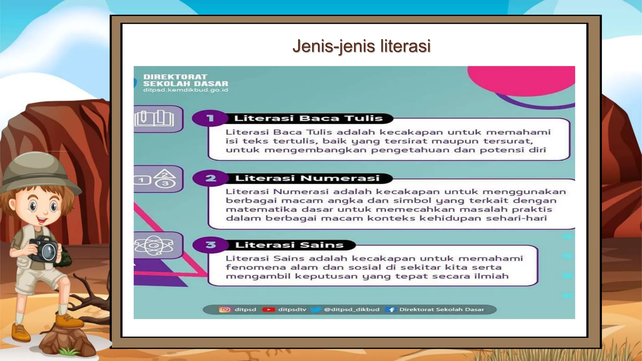 Literasi dalam Pembelajaran.pptx Implementasi Literasi untuk mewujudkan Profil Pelajar Pancasila ...