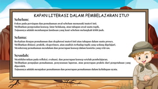 Literasi dalam Pembelajaran.pptx Implementasi Literasi untuk mewujudkan Profil Pelajar Pancasila ...