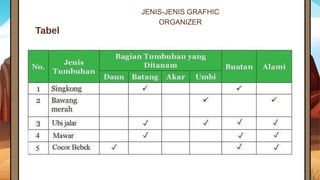 Literasi dalam Pembelajaran.pptx Implementasi Literasi untuk mewujudkan ...