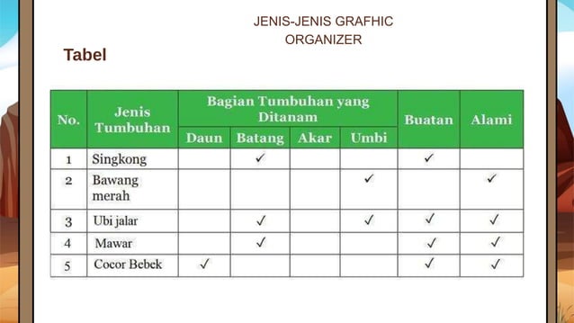Literasi dalam Pembelajaran.pptx Implementasi Literasi untuk mewujudkan Profil Pelajar Pancasila ...