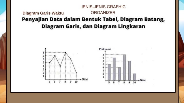 Literasi dalam Pembelajaran.pptx Implementasi Literasi untuk mewujudkan Profil Pelajar Pancasila ...