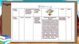 Literasi dalam Pembelajaran.pptx Implementasi Literasi untuk mewujudkan Profil Pelajar Pancasila ...