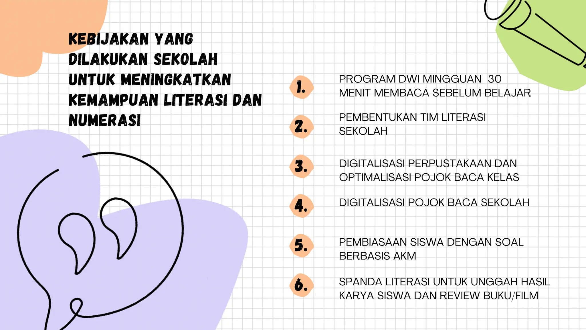 Power Point Penerapan Pembelajaran Literasi dan Numerasi.pptx