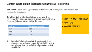 Literasi dan Numerasi; indiaktor, asesmen dan pembelajarannya | PDF