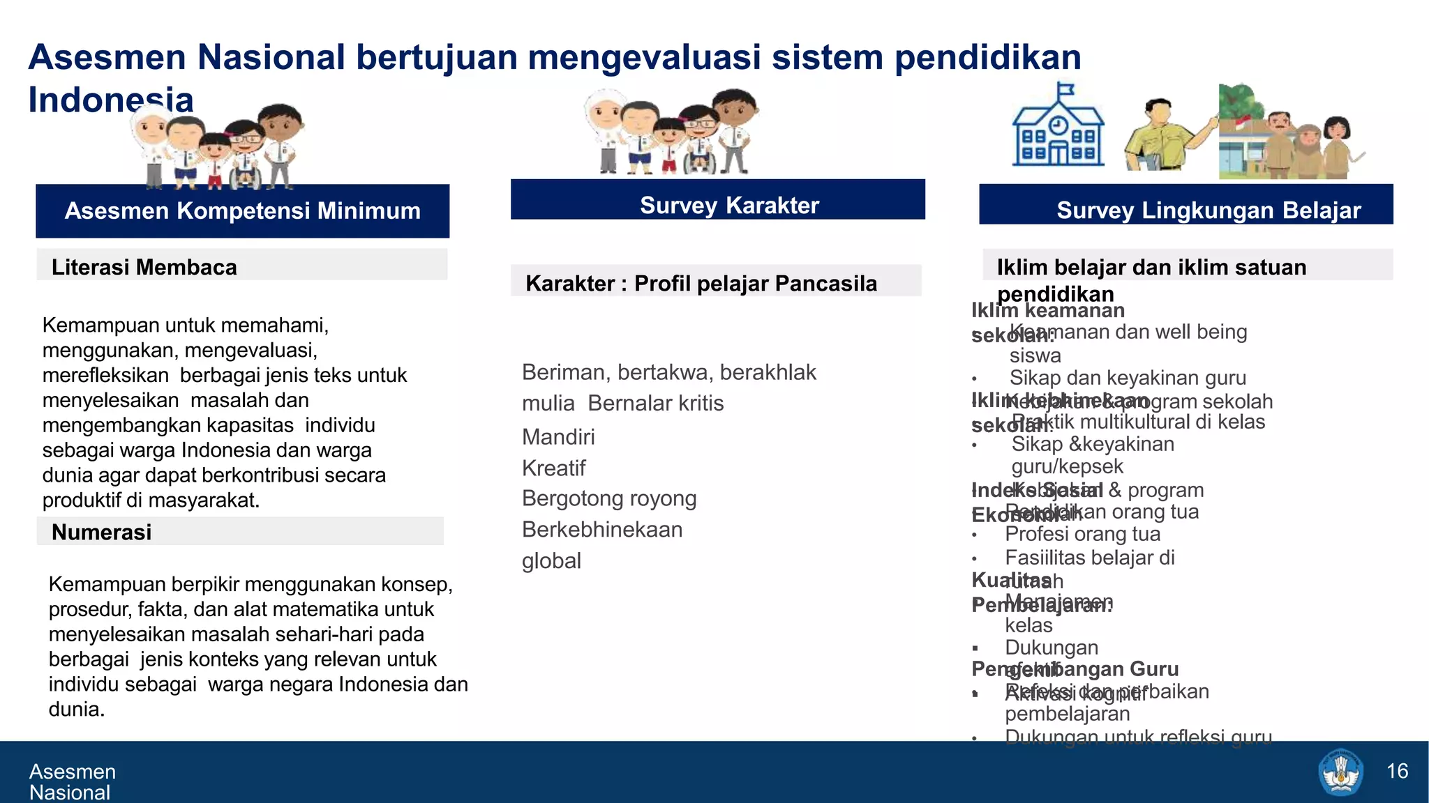 Literasi dan numerasi dalam pembelajaran | PPTX