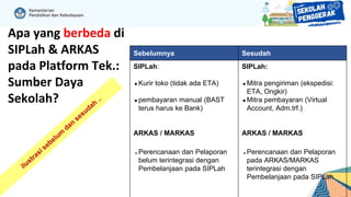 Literasi Digital.pptx