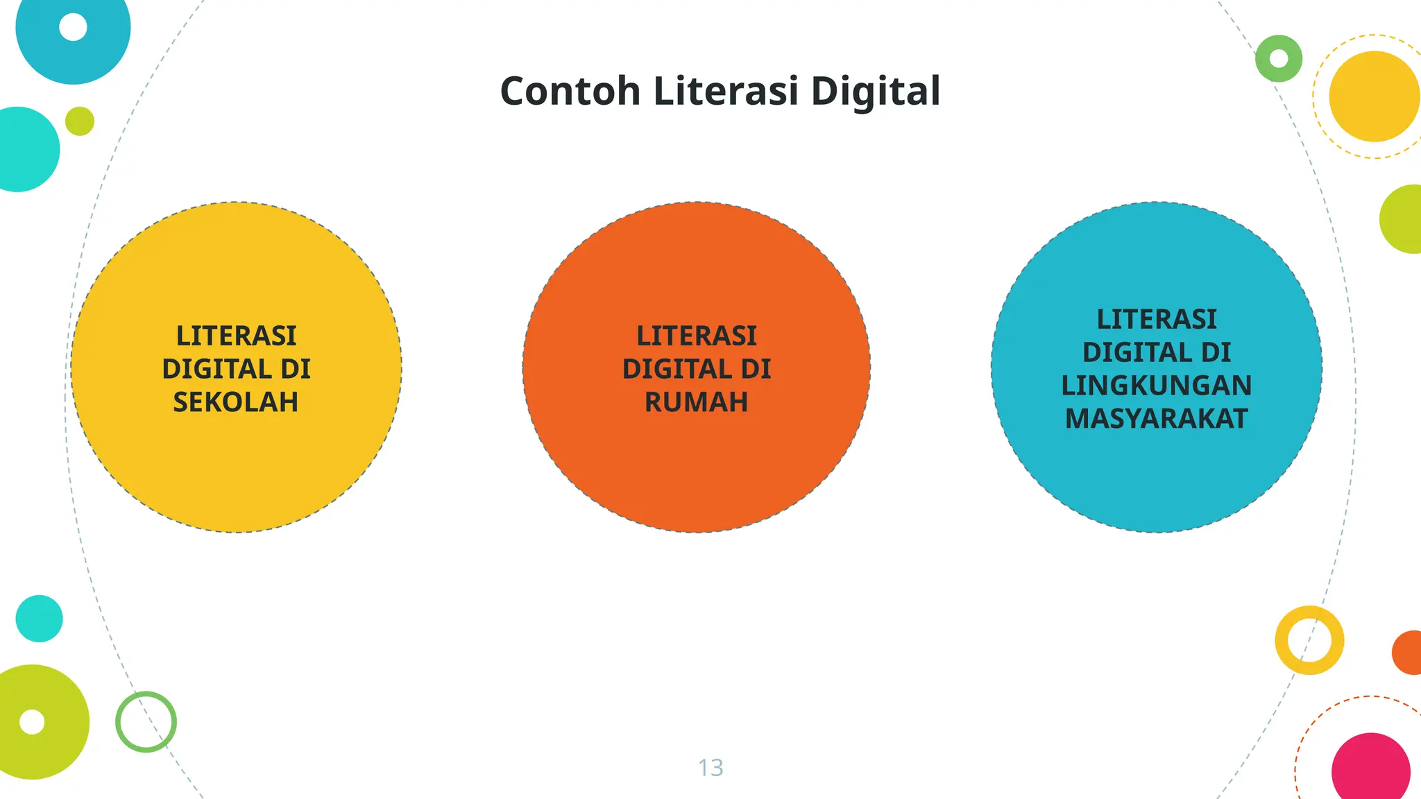 LITERASI DIGITAL materi untuk siswa smp/mts.pptx