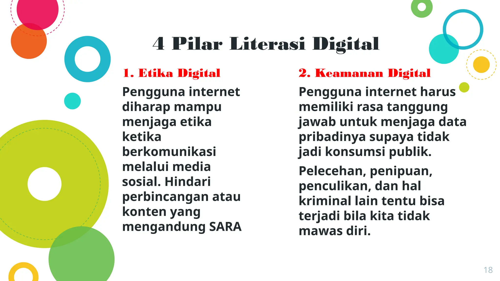 LITERASI DIGITAL materi untuk siswa smp/mts.pptx
