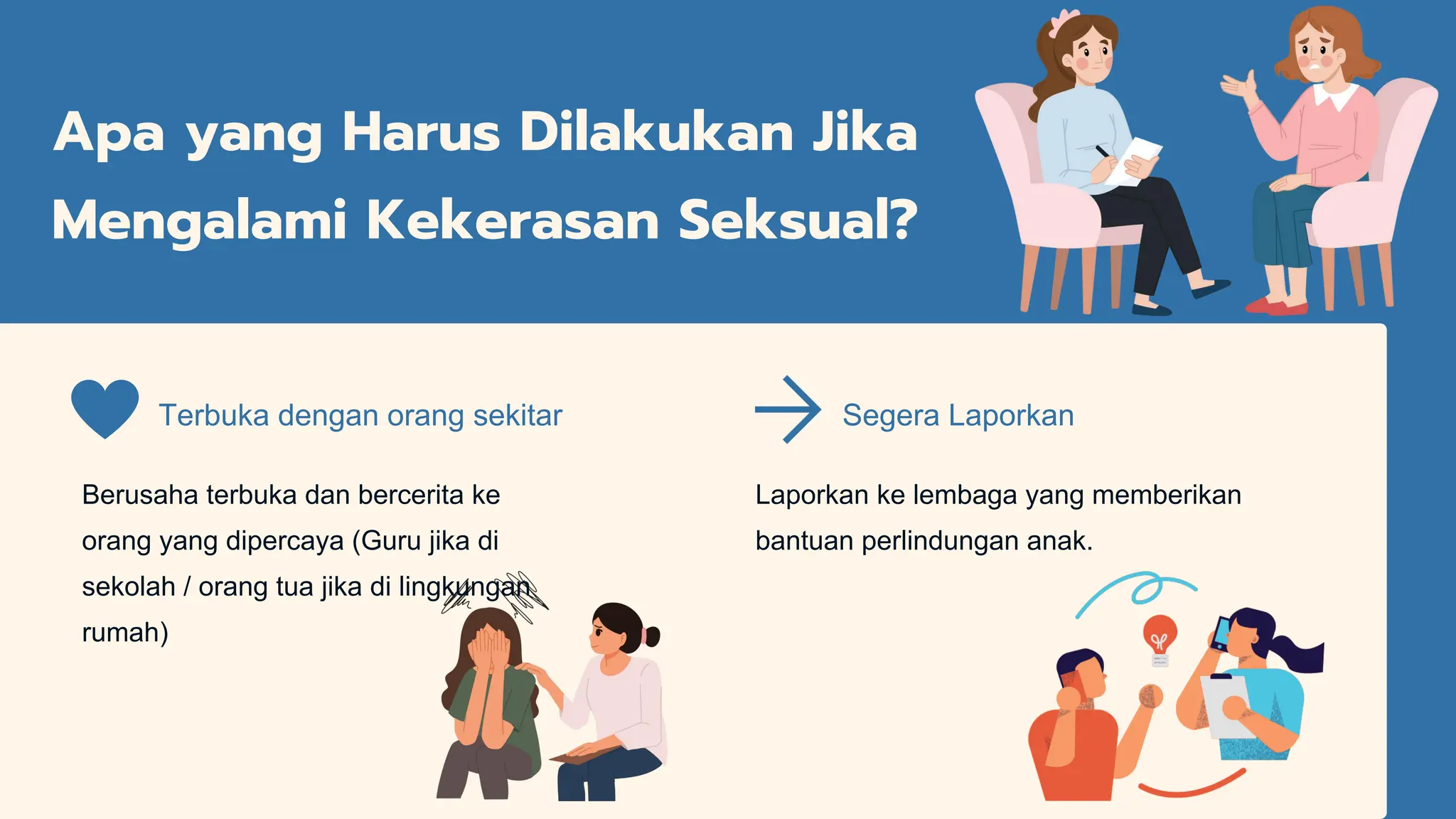 Literasi Digital - Mengidentifikasi dan Melaporkan Pelecehan Seksual.pdf