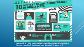 LIterasi Digital Ethics untuk MPLS 2023.pptx