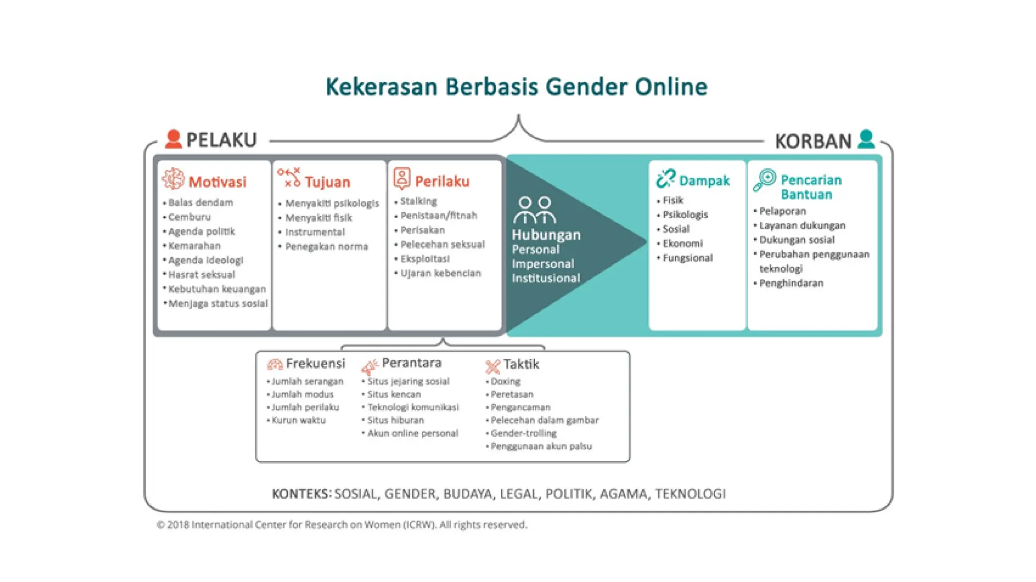 Literasi digital untuk membangun digital mindset (18 Jan)_OK.pdf