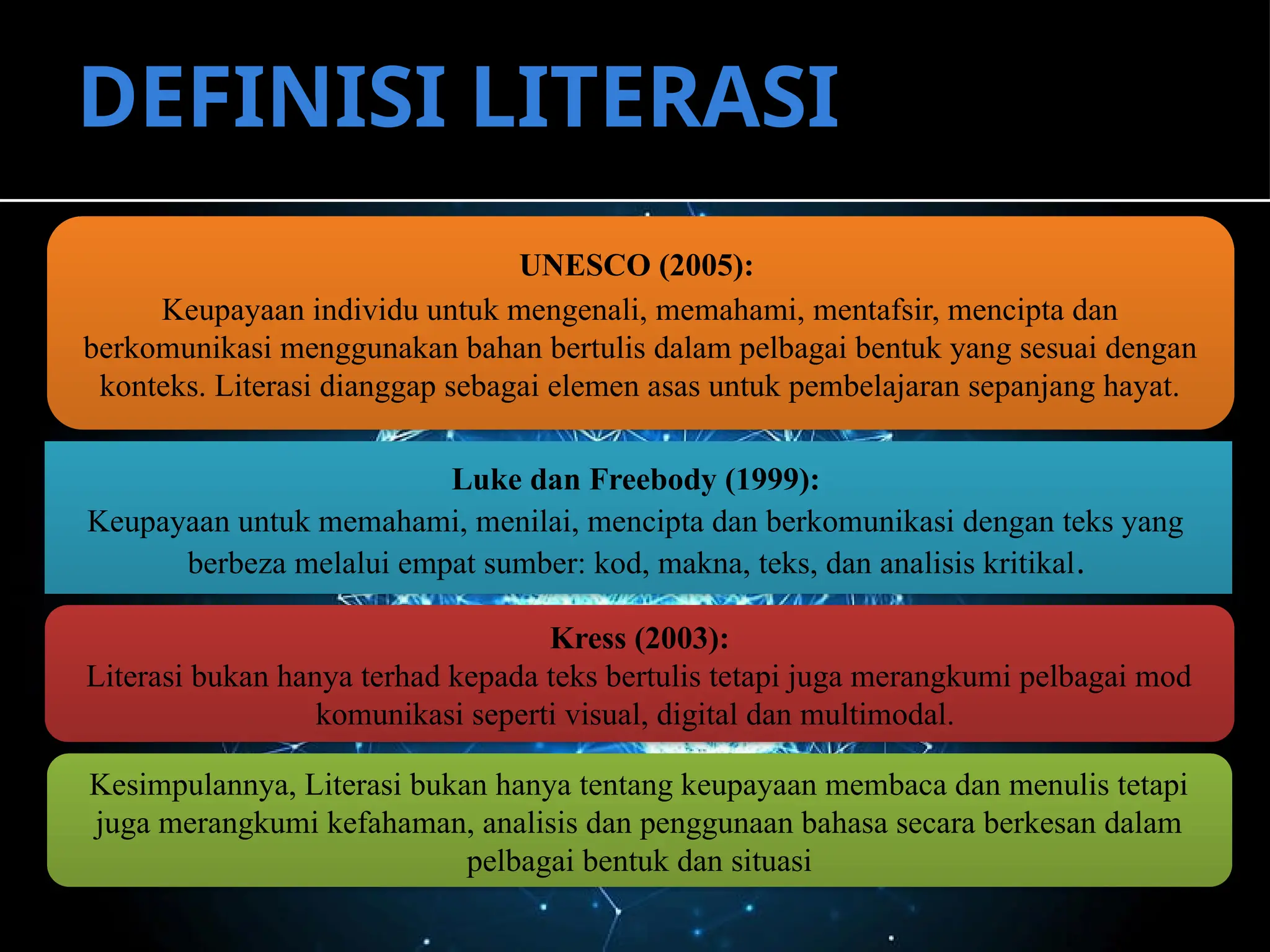 LITERASI MULTIMODAL BAHASA MELAYU PENGAJARAN DAN PEMBELAJARAN LITERASI ...