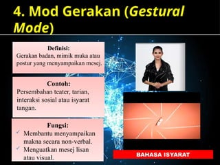 LITERASI MULTIMODAL BAHASA MELAYU PENGAJARAN DAN PEMBELAJARAN LITERASI ...