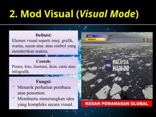 LITERASI MULTIMODAL BAHASA MELAYU PENGAJARAN DAN PEMBELAJARAN LITERASI ...