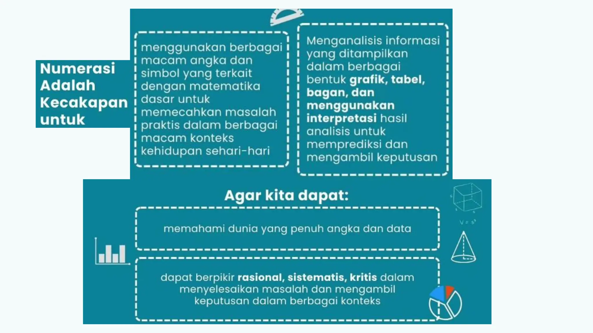 MATERI PELATIHAN LITERASI DAN NUMERASI SMA | PDF