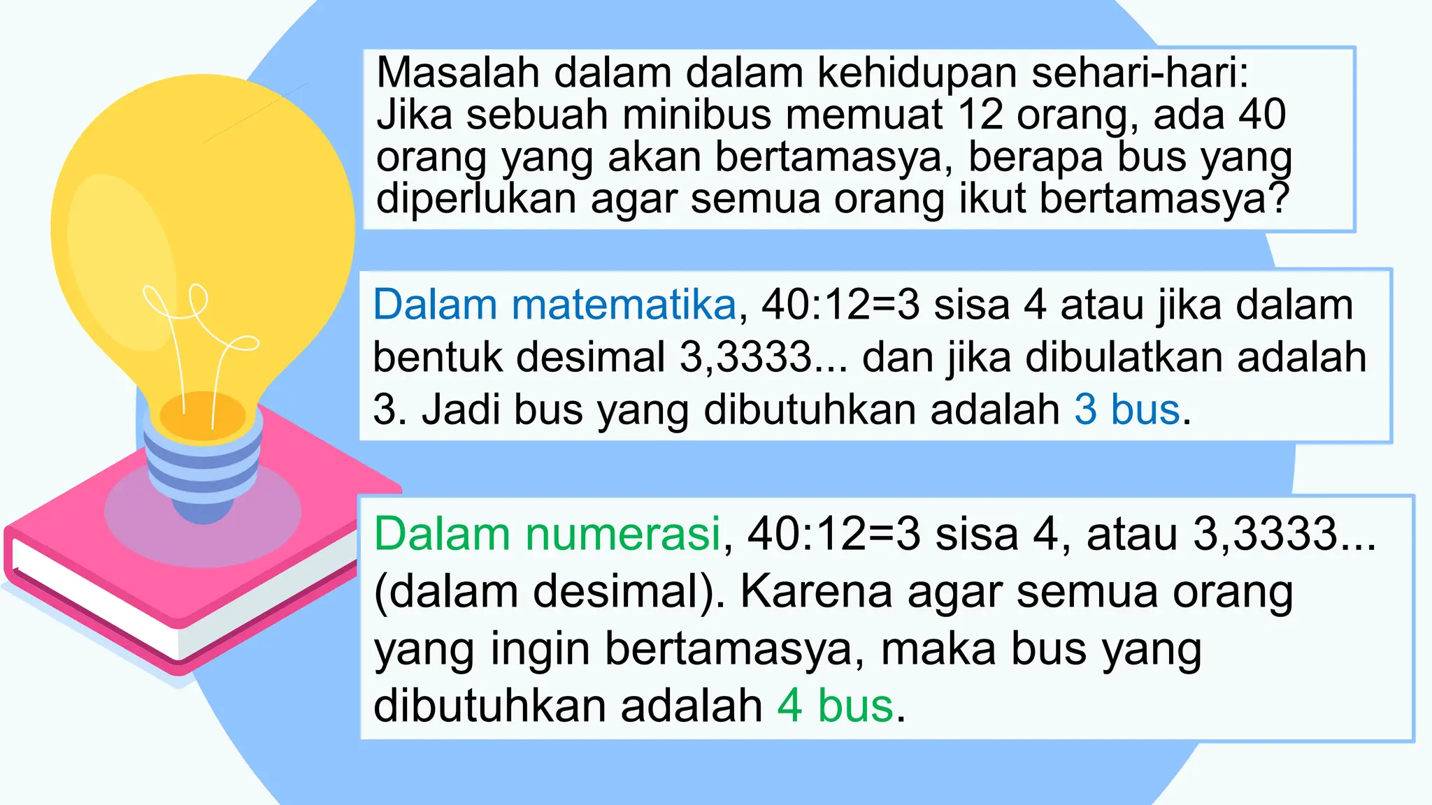 MATERI PELATIHAN LITERASI DAN NUMERASI SMA | PDF