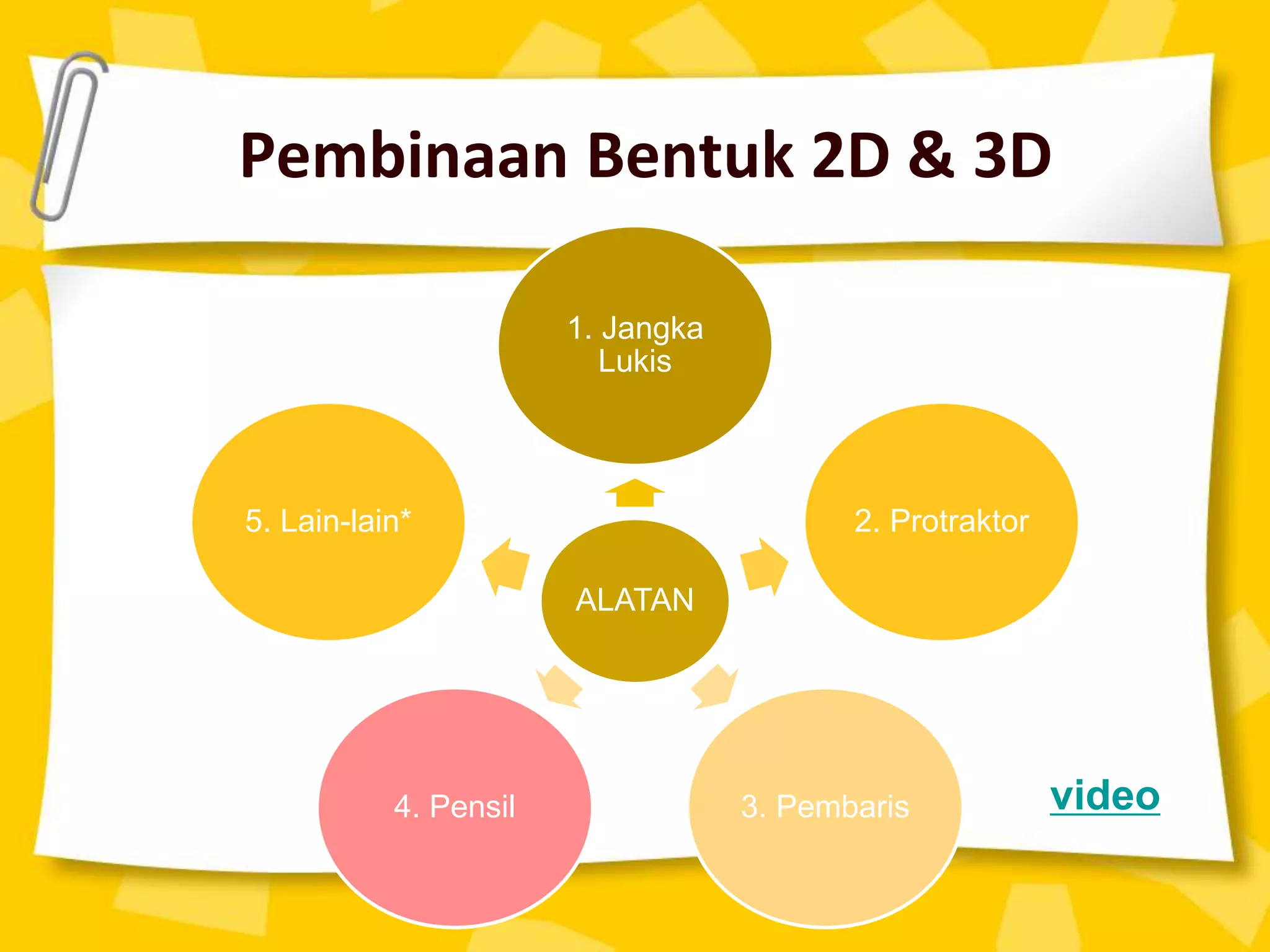 LITERASI NOMBOR : PEMBINAAN BENTUK 2D & 3D | PPTX
