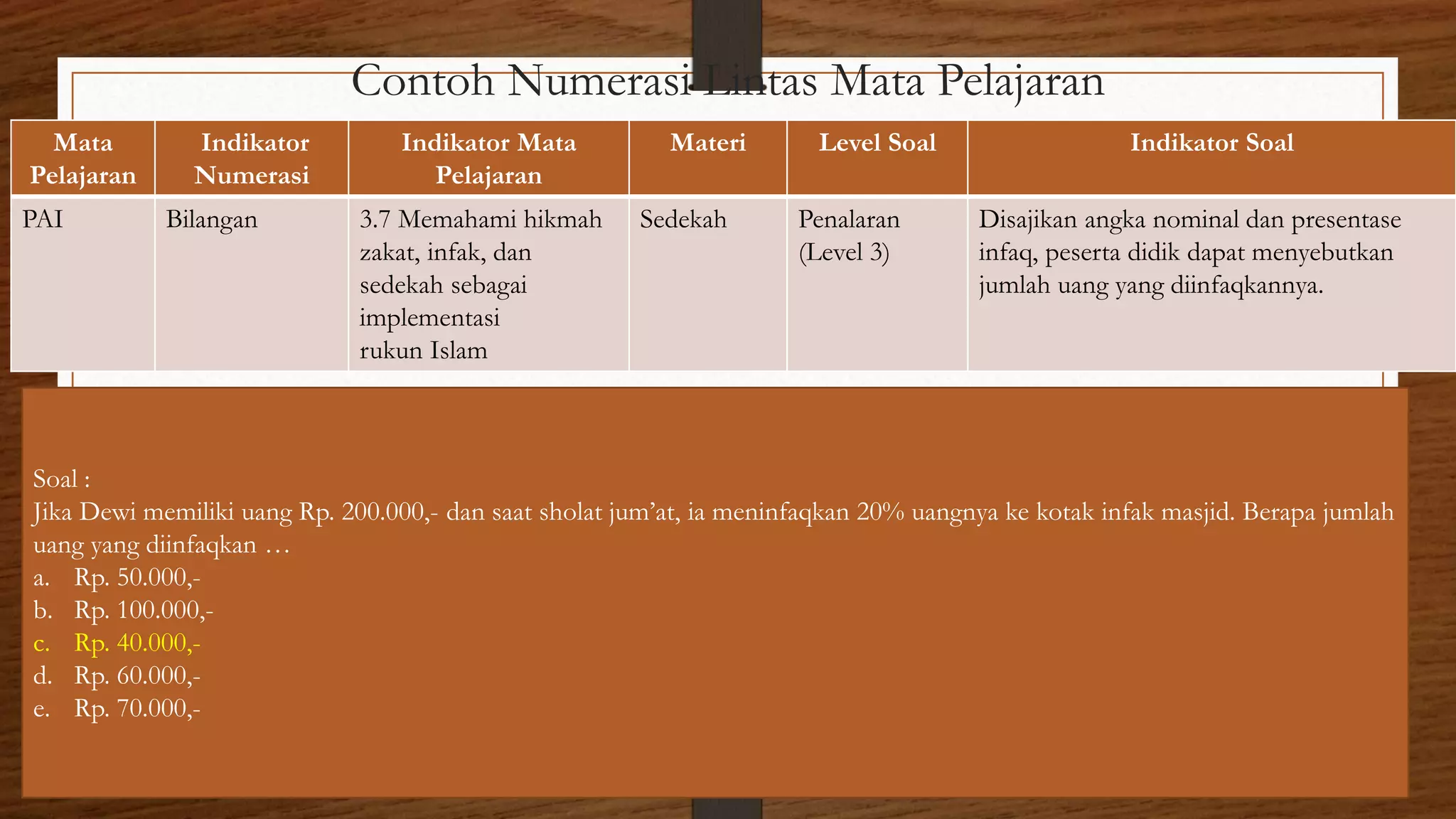LITERASI NUMERASI (1).pptx