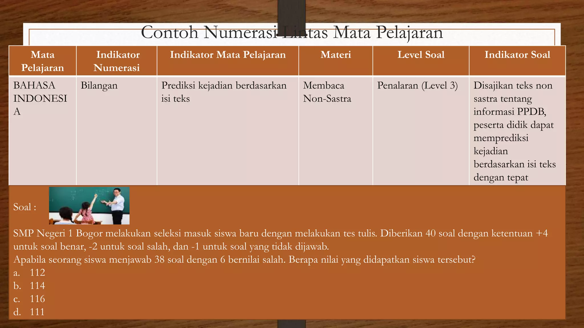 LITERASI NUMERASI (1).pptx