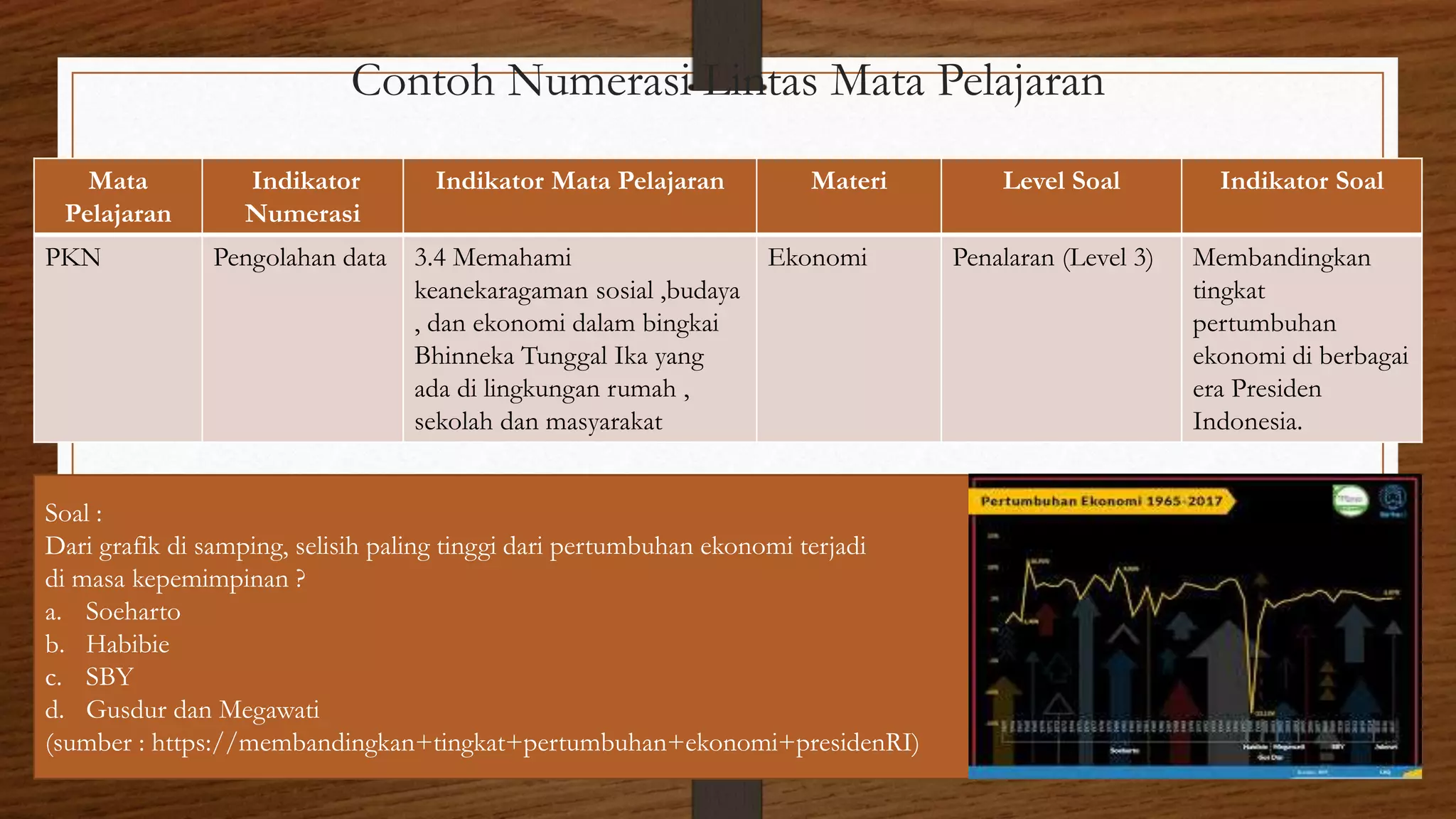 LITERASI NUMERASI (1).pptx