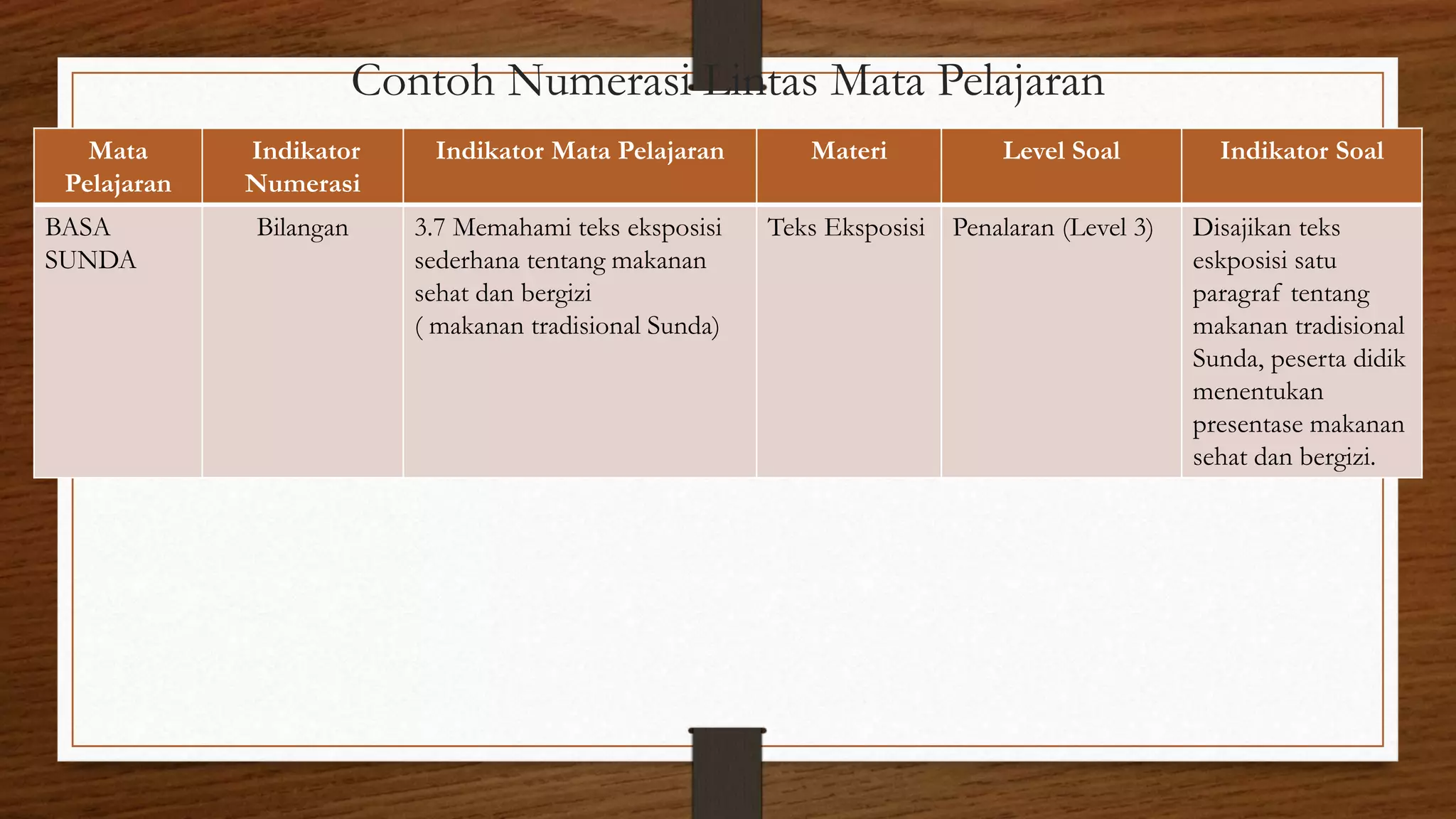 LITERASI NUMERASI (1).pptx