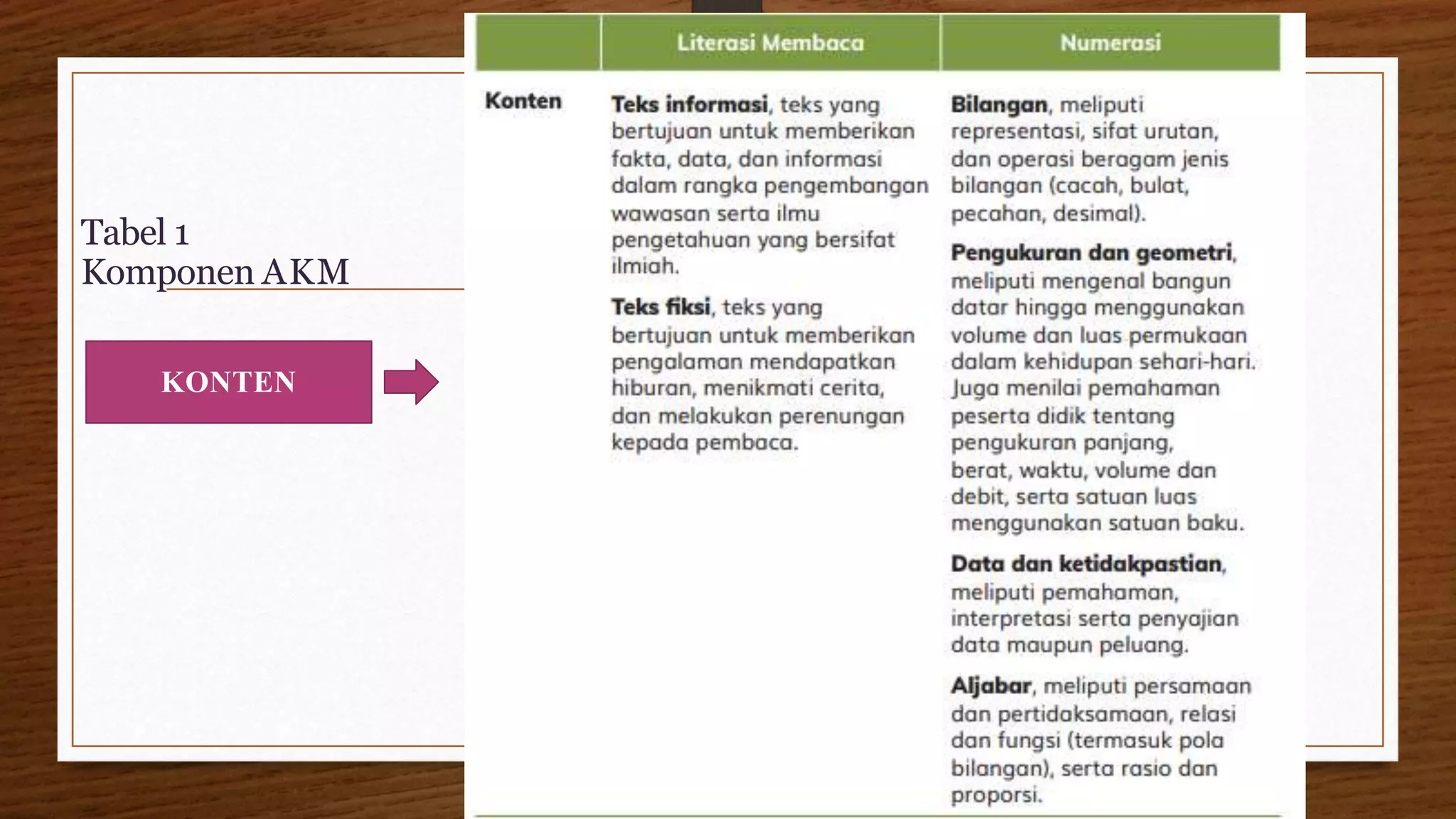 LITERASI NUMERASI (1).pptx