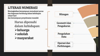LITERASI NUMERASI (1).pptx