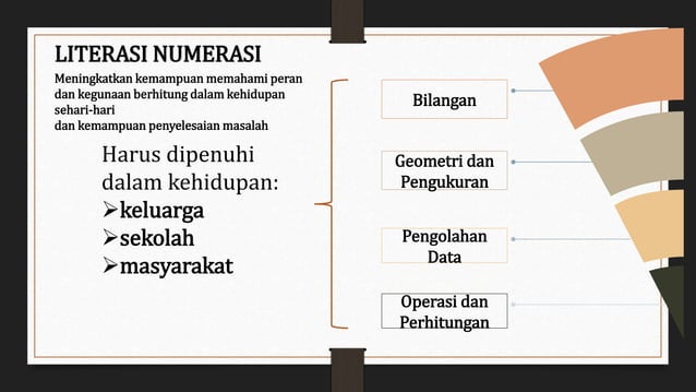 LITERASI NUMERASI (1).pptx