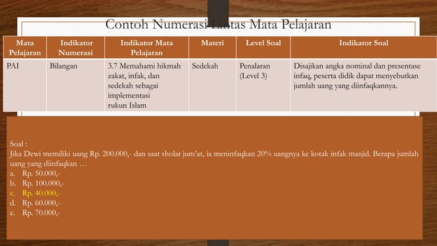 LITERASI NUMERASI (1).pptx