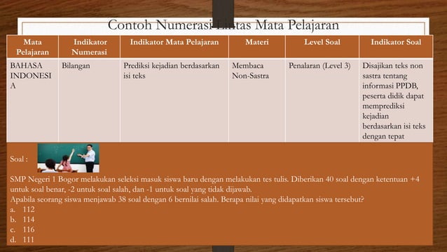 LITERASI NUMERASI (1).pptx