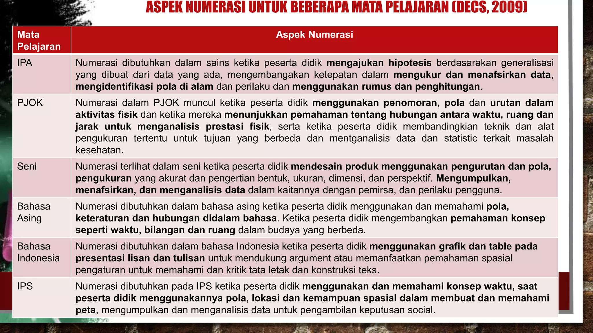 LITERASI NUMERASI rev.pptx