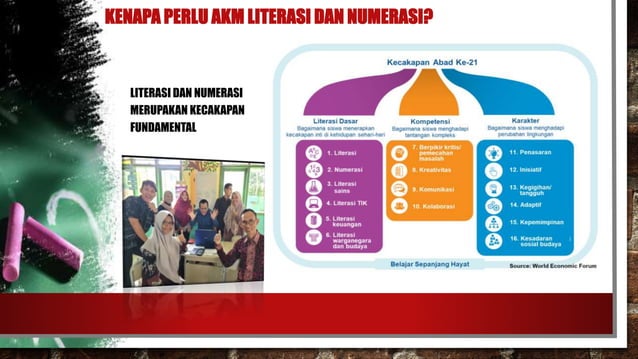 LITERASI NUMERASI rev.pptx