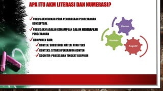 LITERASI NUMERASI rev.pptx