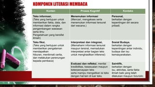 LITERASI NUMERASI rev.pptx