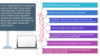 Literasi Sains SLIDE.pptx
