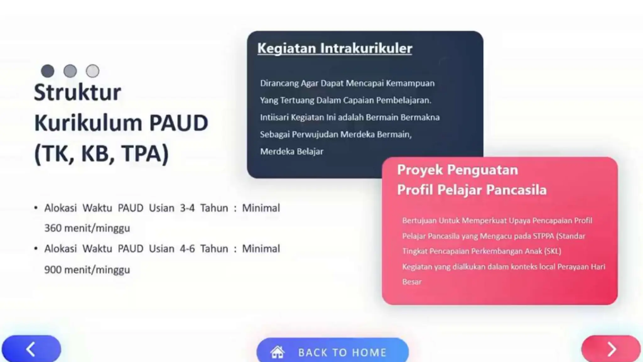 Literasi, Steam di Pendidikan Anak Usia Dini.pptx