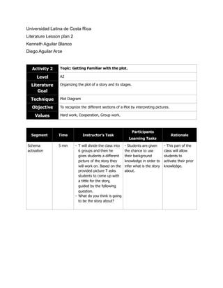 Literature lesson plan 2 aguilar&aguilar | PDF