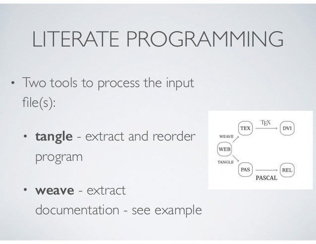 Literate Programming