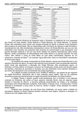 Apostila de Estudo de Umbanda Básico - TEDES | PDF