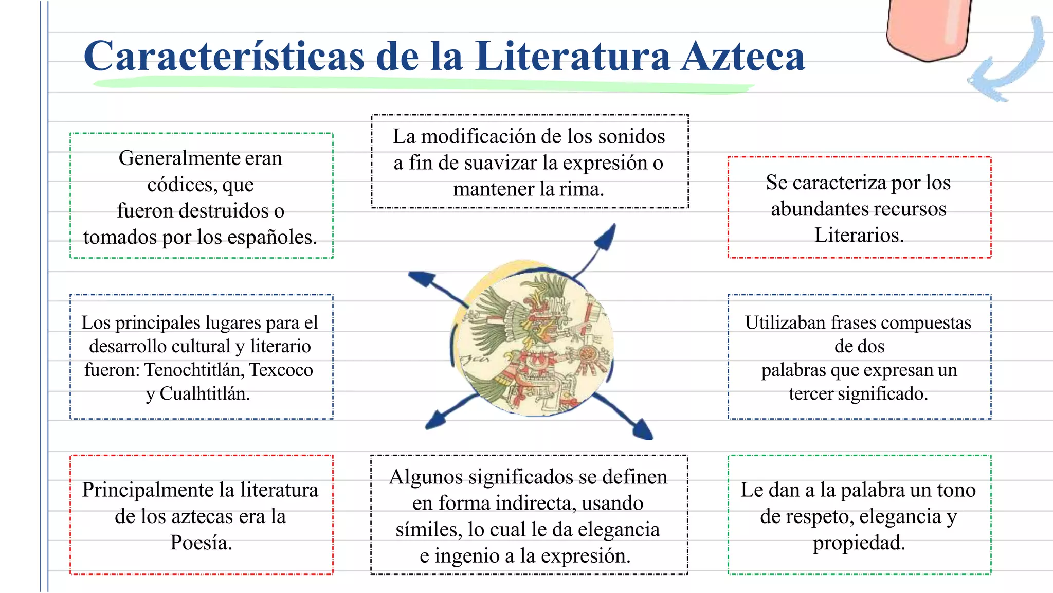LITERATURA AZTECA.pptx