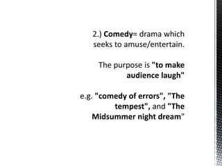 Literature dramatic poetry | PPTX