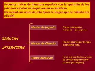 Literatura edad media | PPTX