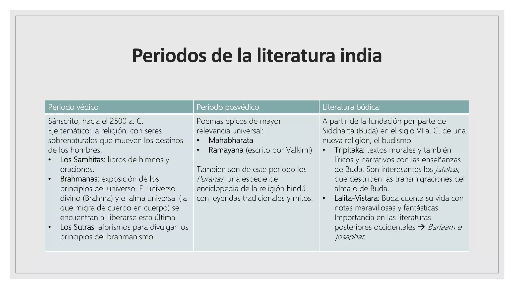 Literatura india | PPT