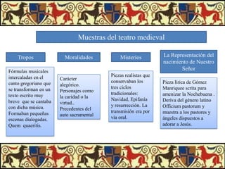 Literatura medieval. teatro | PPTX