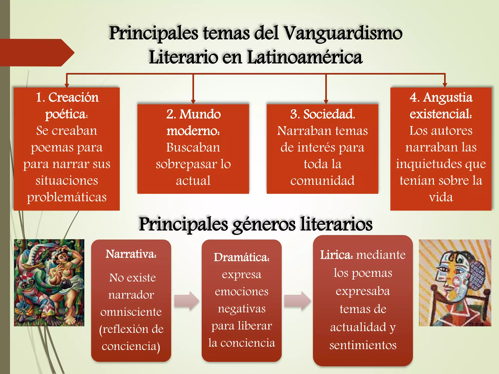 Literatura vanguardista en latinoamerica | PPSX
