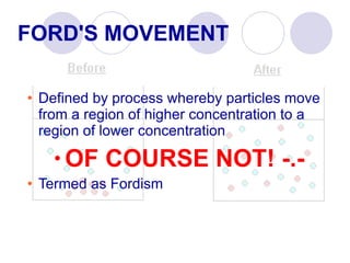 fordism | PPT | Economy | Business and Finance