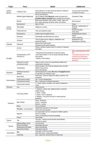 Literature-compiled.pdf